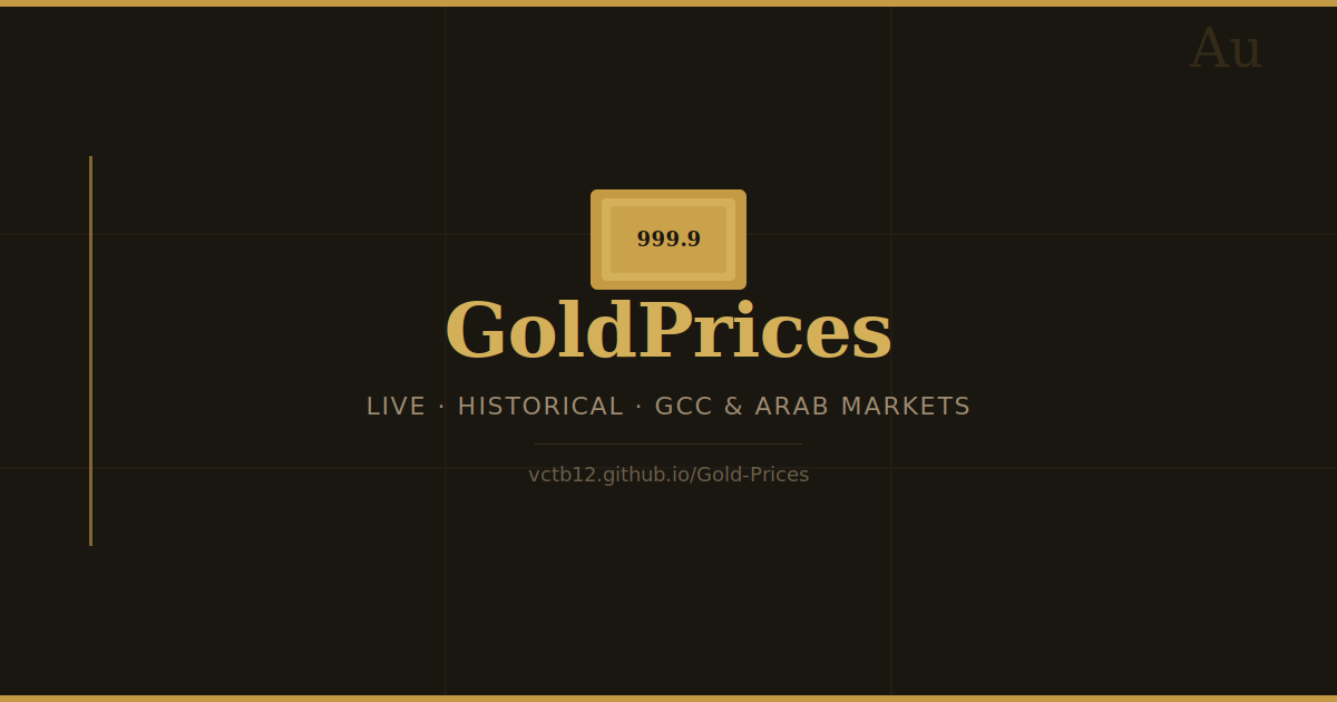 Gold Ticker Live — Live Gold Prices UAE & GCC Today